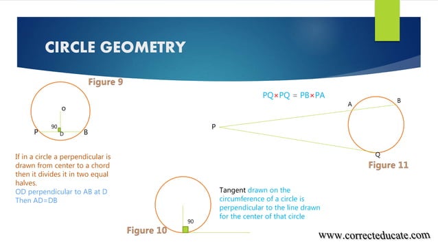Math circle geometry | PPT