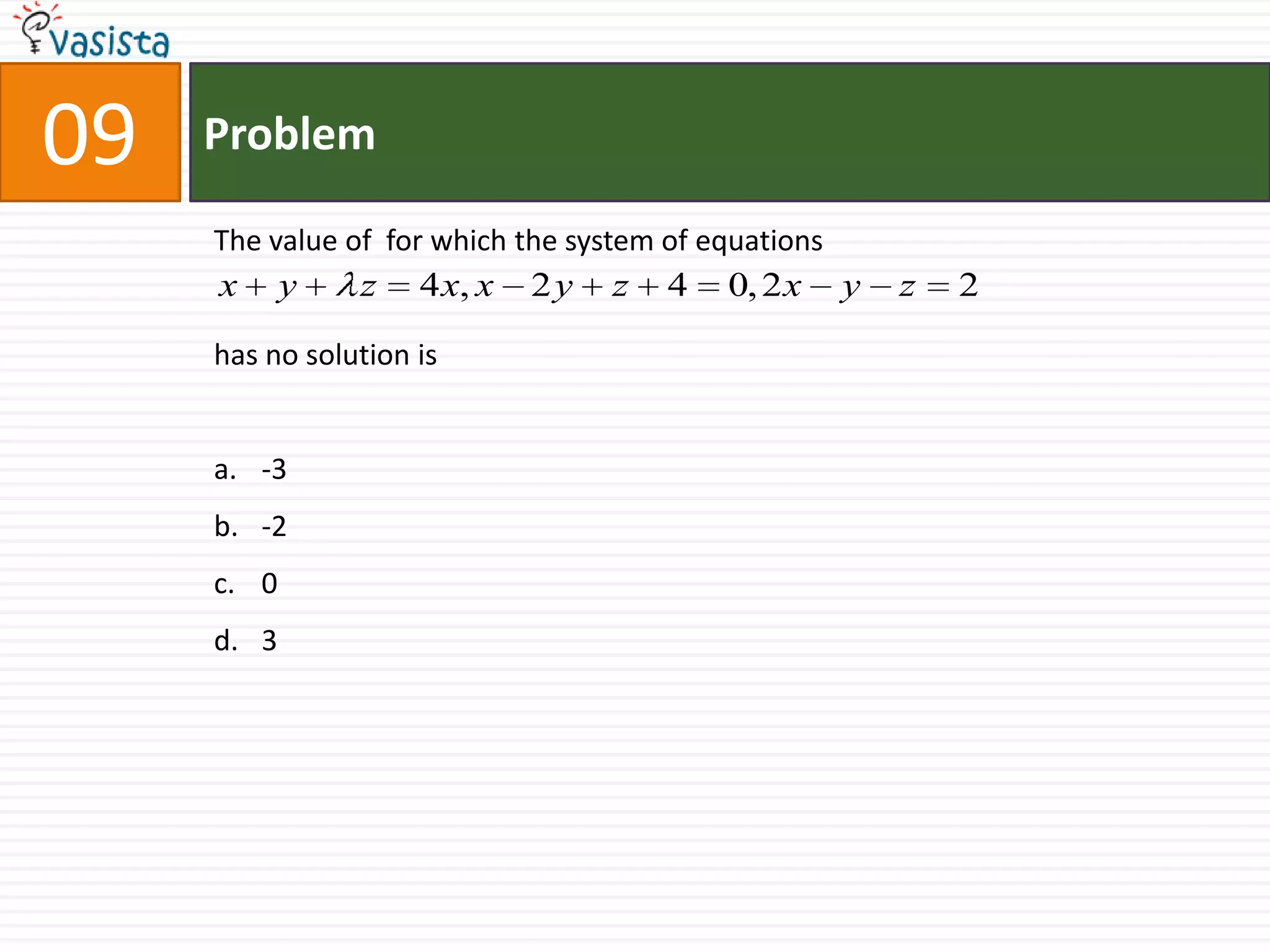 IIT JEE Mathematics 2004 | PPT