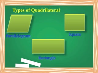 Maths Quadrilateral | PPT
