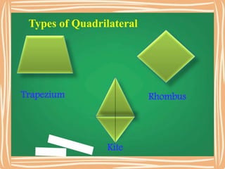 Maths Quadrilateral | PPTX