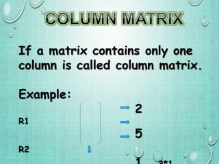 Matrix (BBA, MBA) | PPT