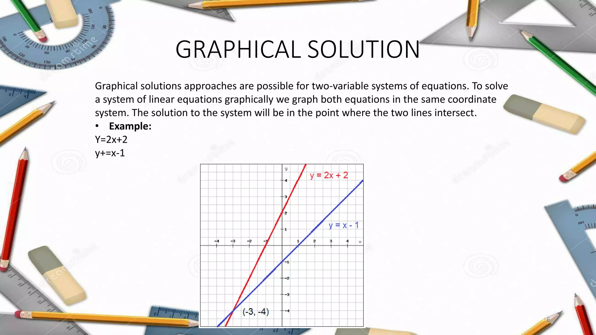 Systems of Linear Algebra | PPTX