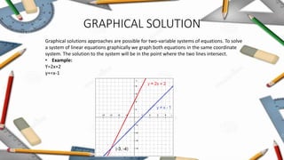 Systems of Linear Algebra | PPTX