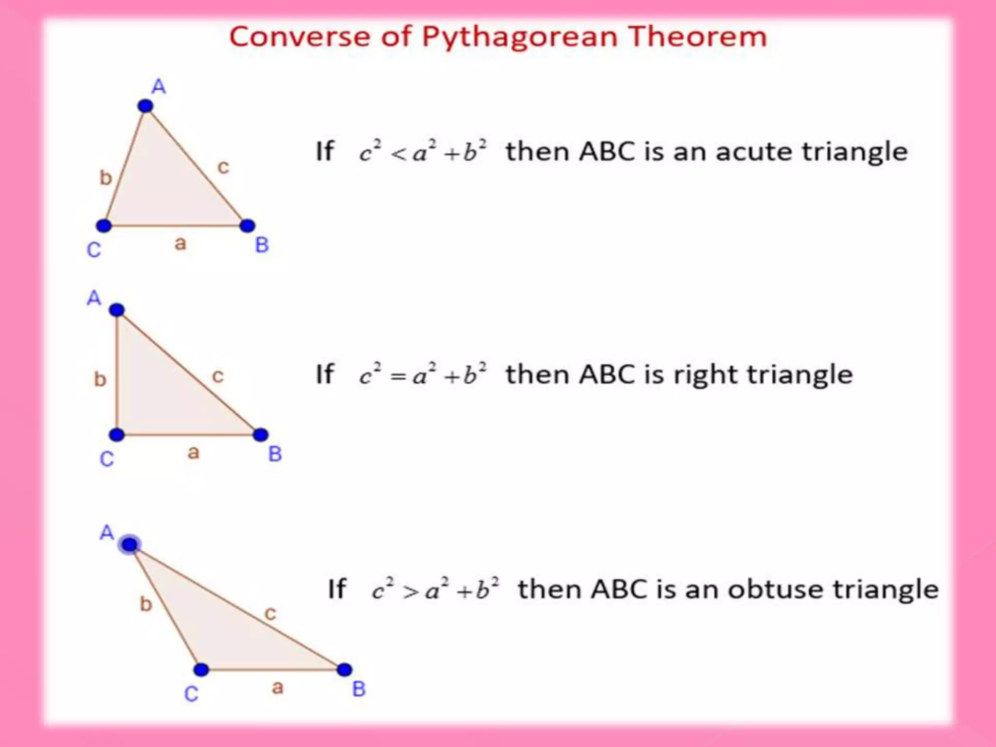 Pythagoras theorem class 10th | PPTX