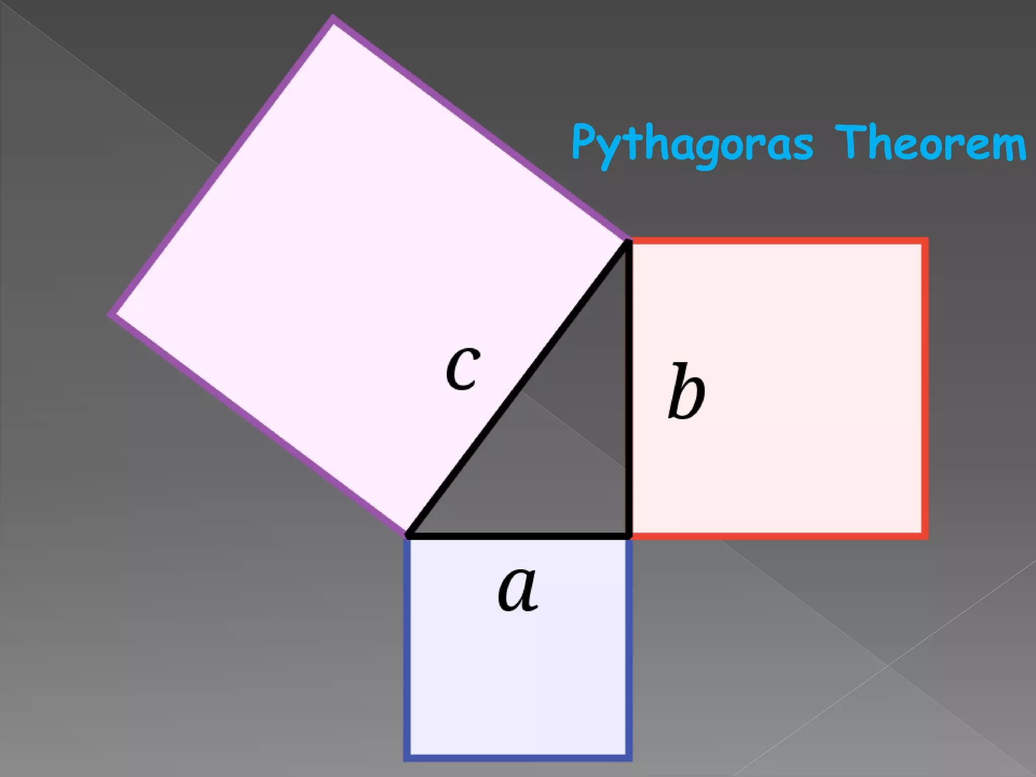 Pythagoras theorem class 10th | PPTX
