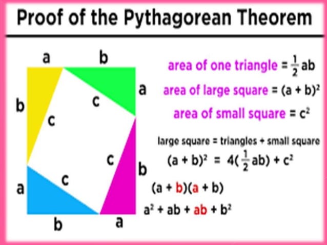 Pythagoras theorem class 10th | PPTX