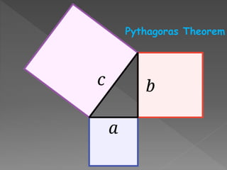 Pythagoras theorem class 10th | PPTX