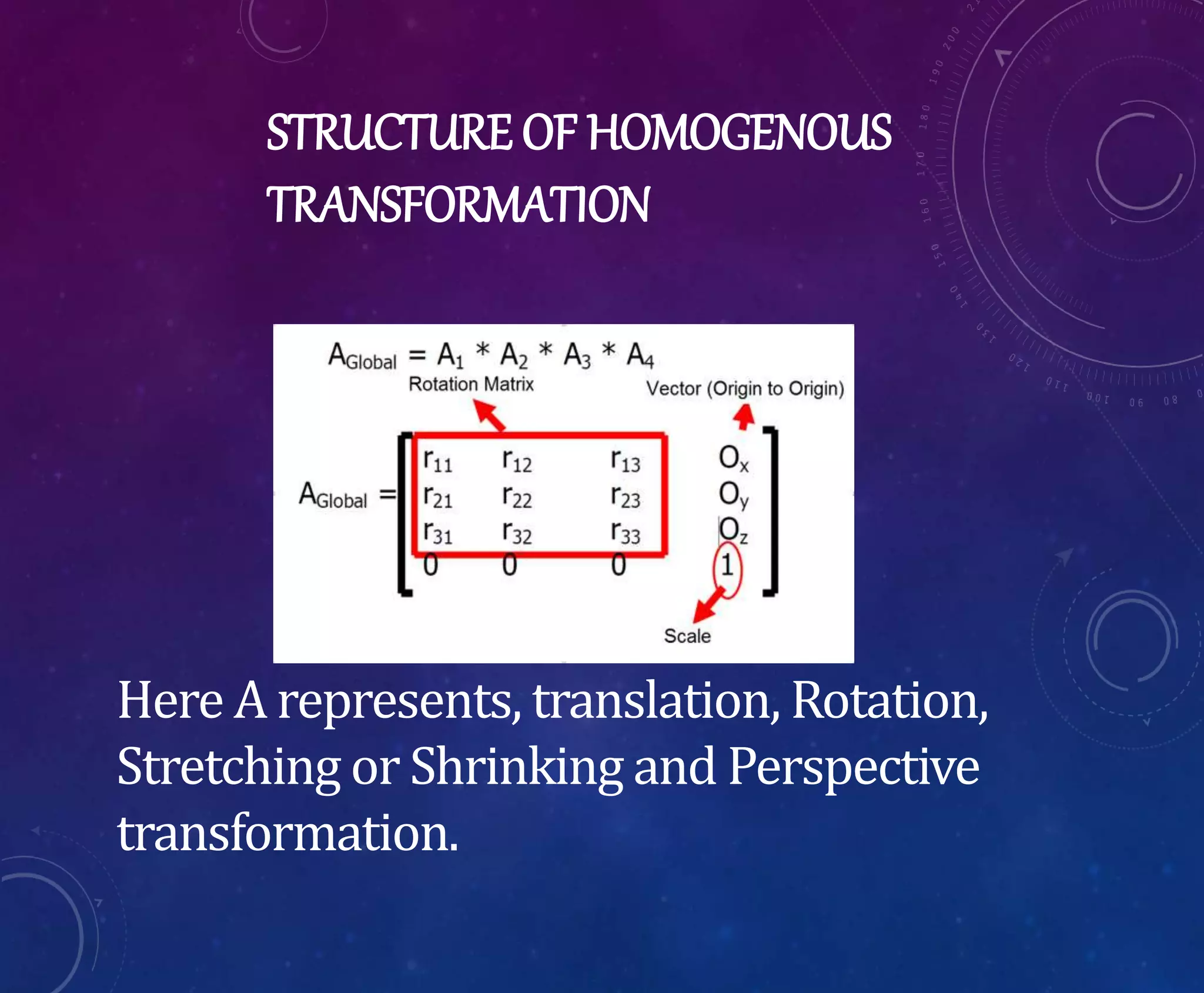USE OF MATRIX IN ROBOTICS | PPTX