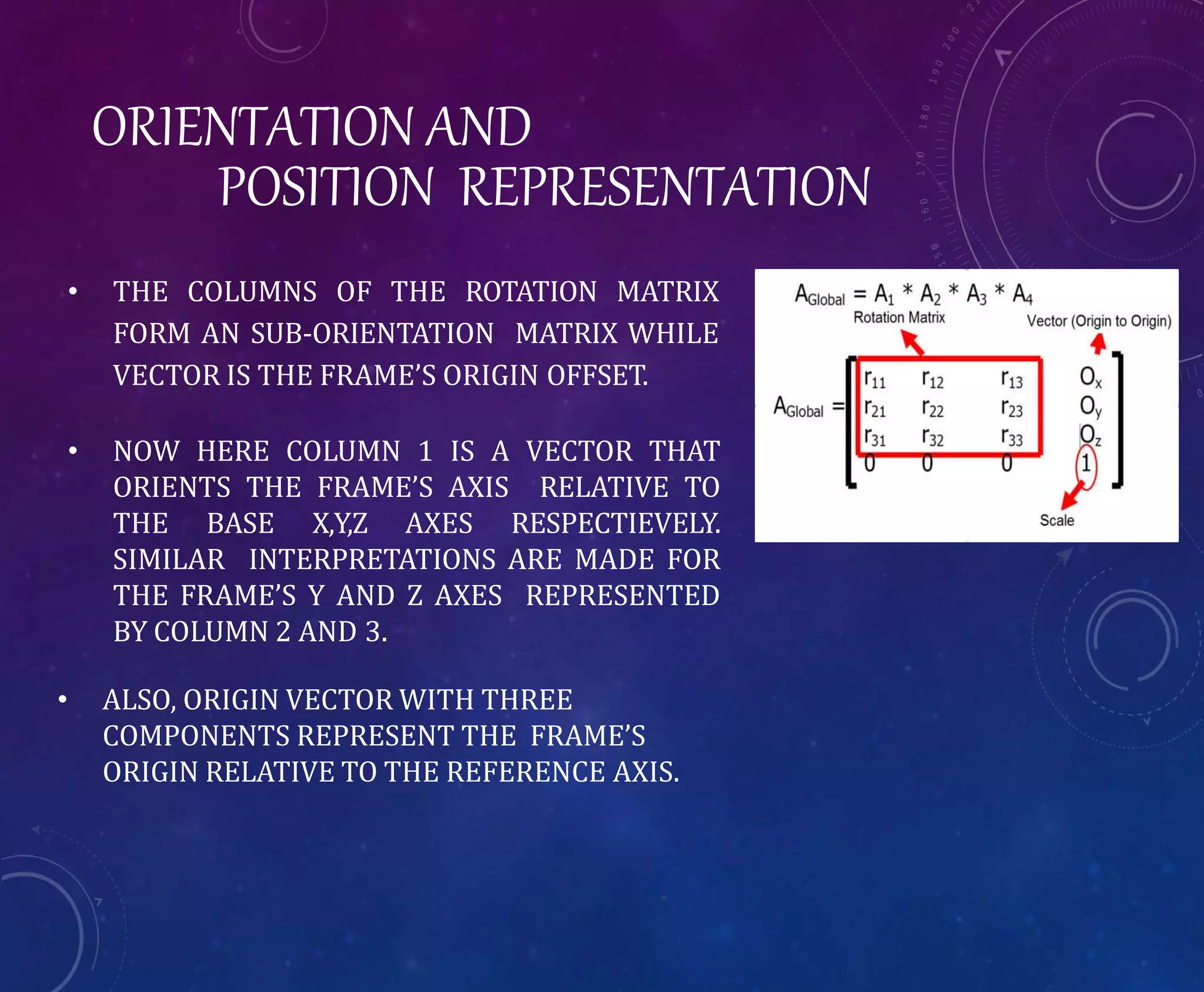 USE OF MATRIX IN ROBOTICS | PPTX