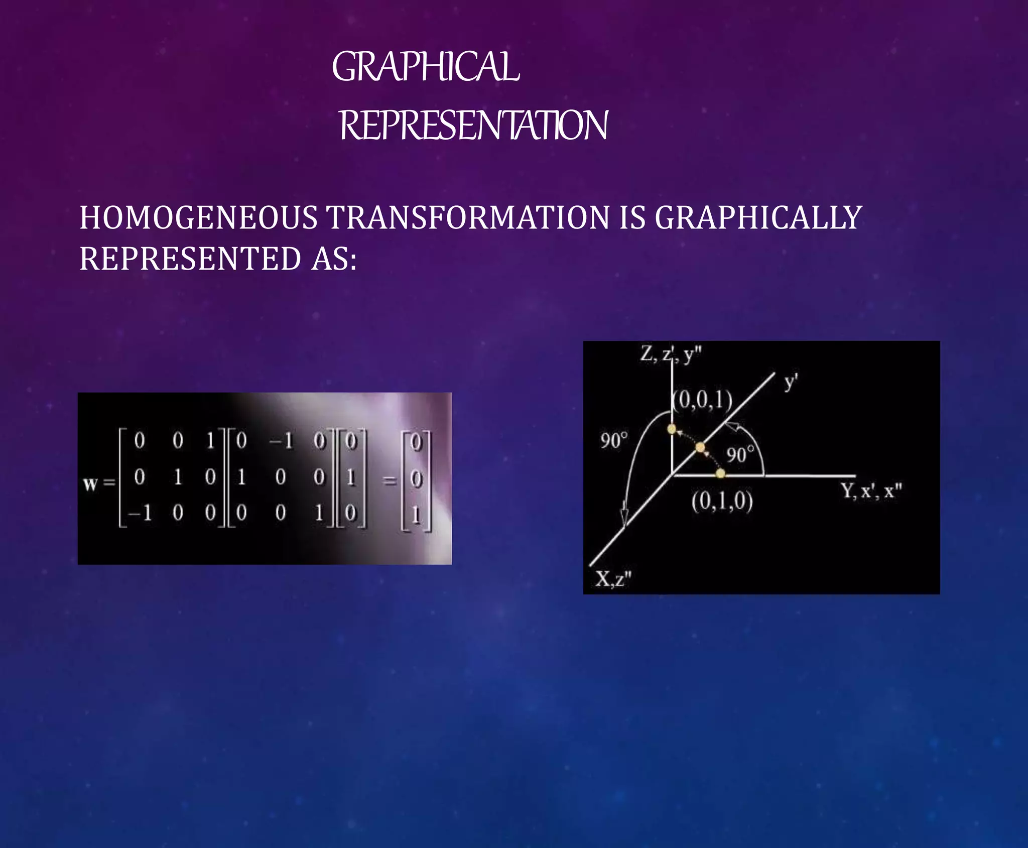 USE OF MATRIX IN ROBOTICS | PPTX