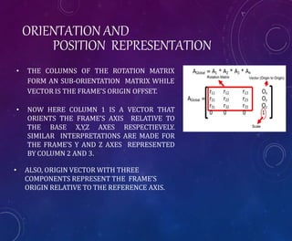 USE OF MATRIX IN ROBOTICS | PPTX