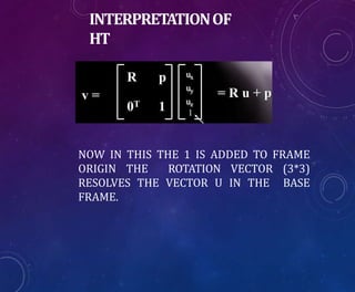 USE OF MATRIX IN ROBOTICS | PPTX