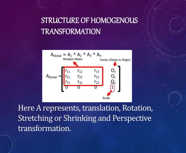 USE OF MATRIX IN ROBOTICS