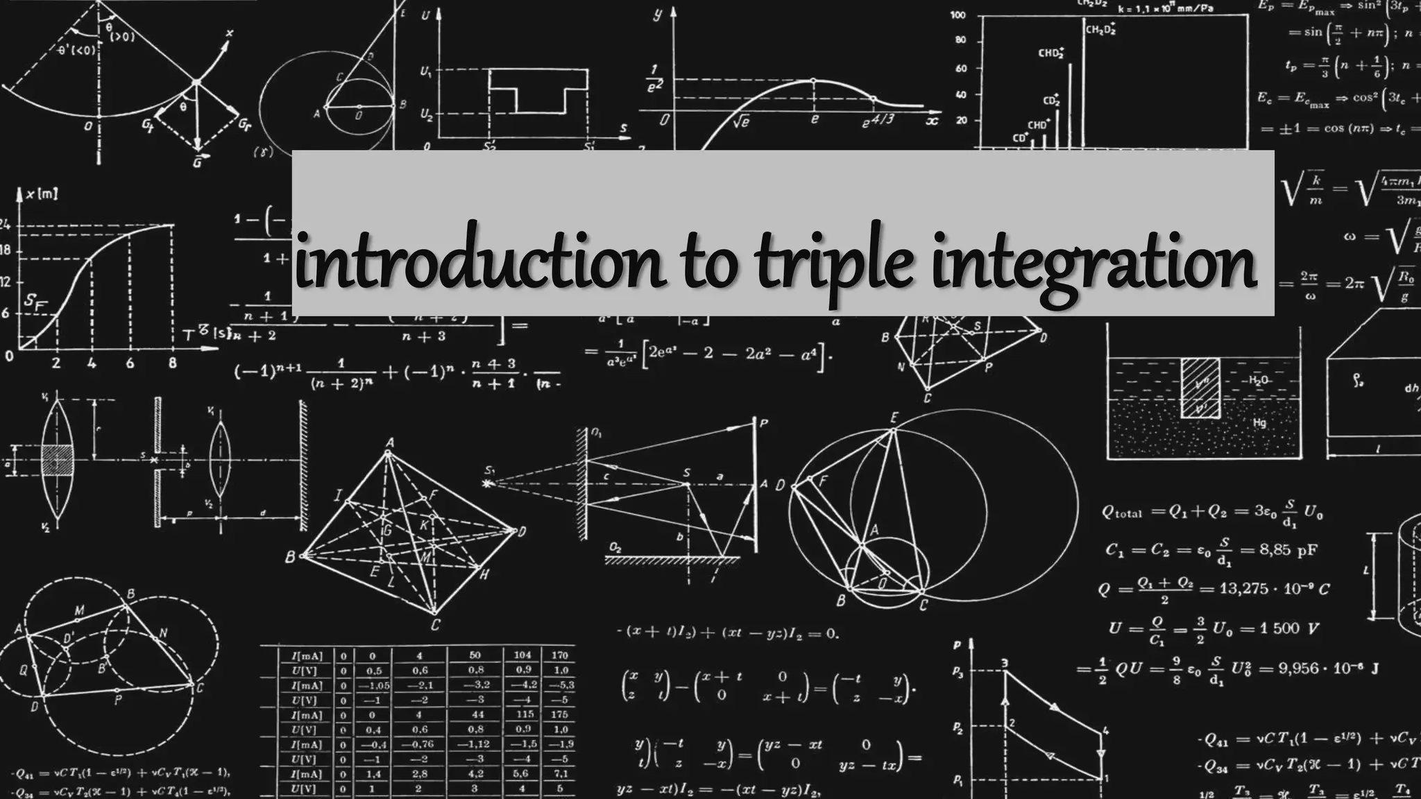 Maths.l,Volume,mass and element (using triple integral)ppt.pptx