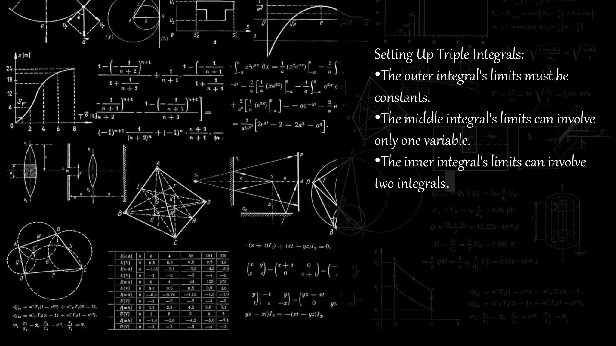 Maths.l,Volume,mass and element (using triple integral)ppt.pptx