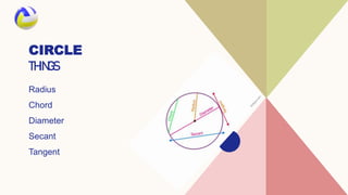 MATHS.ppsx jccucucixixidididudusjxjxjxjhx | PPT