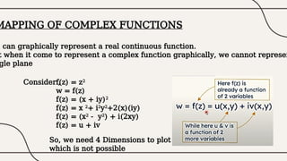 Maths Miniproject on the conformal mapping | PPT
