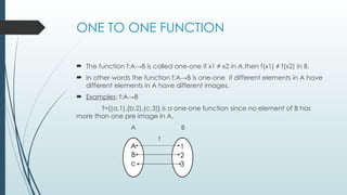 Relations and Functions – Understanding the Foundation of Mathematics.pptx