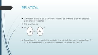 Relations and Functions – Understanding the Foundation of Mathematics.pptx