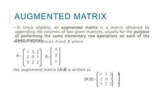system of non-linear equation (linear algebra & vector calculus) | PPT