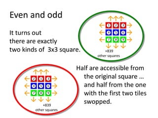 Other Sizes - Part 4 of The Mathematics of Professor Alan's Puzzle ...