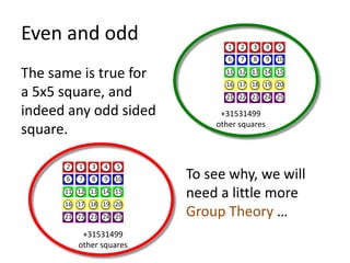 Other Sizes - Part 4 of The Mathematics of Professor Alan's Puzzle ...