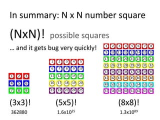 Other Sizes - Part 4 of The Mathematics of Professor Alan's Puzzle ...