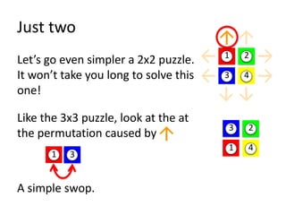 Odd Permutations - Part 5 of The Mathematics of Professor Alan's Puzzle Square | PPTX