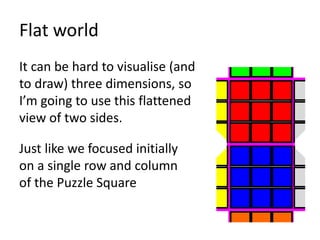 maths-7-rubiks-cube-200518201412.pdf