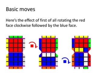 maths-7-rubiks-cube-200518201412.pdf