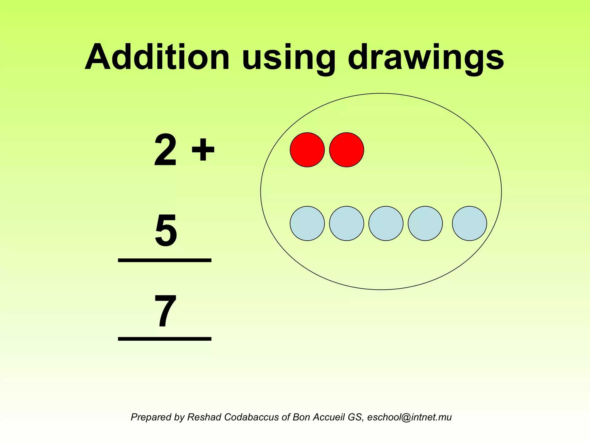 Mathematics for Std III - Addition | PPS