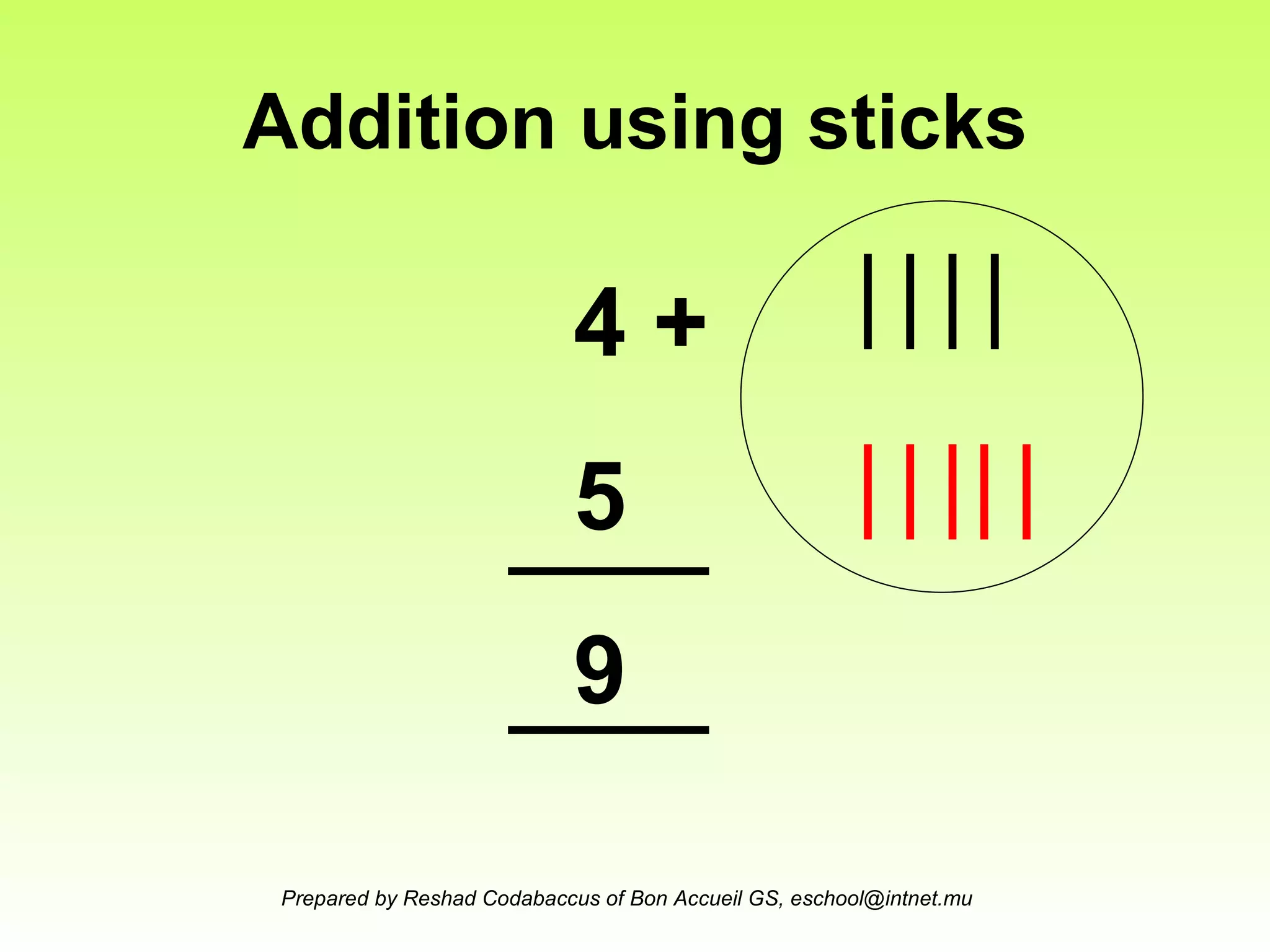 Mathematics for Std III - Addition | PPS