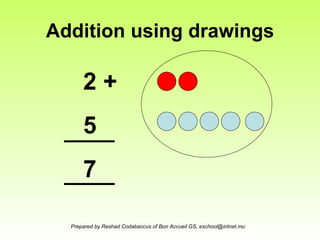 Mathematics for Std III - Addition | PPS
