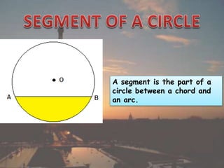 circles | PPT