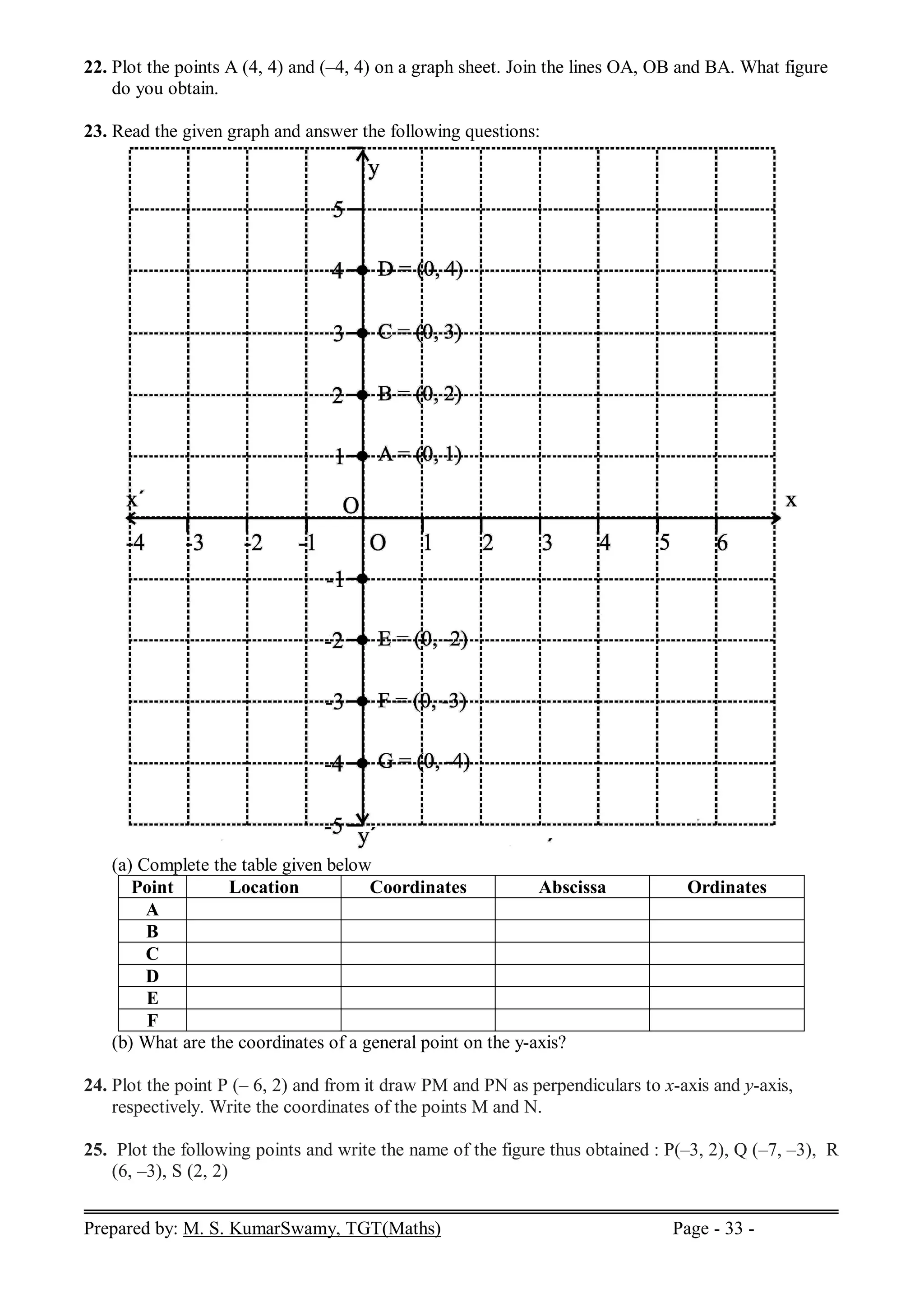 Maths class-ix-question-bank | PDF