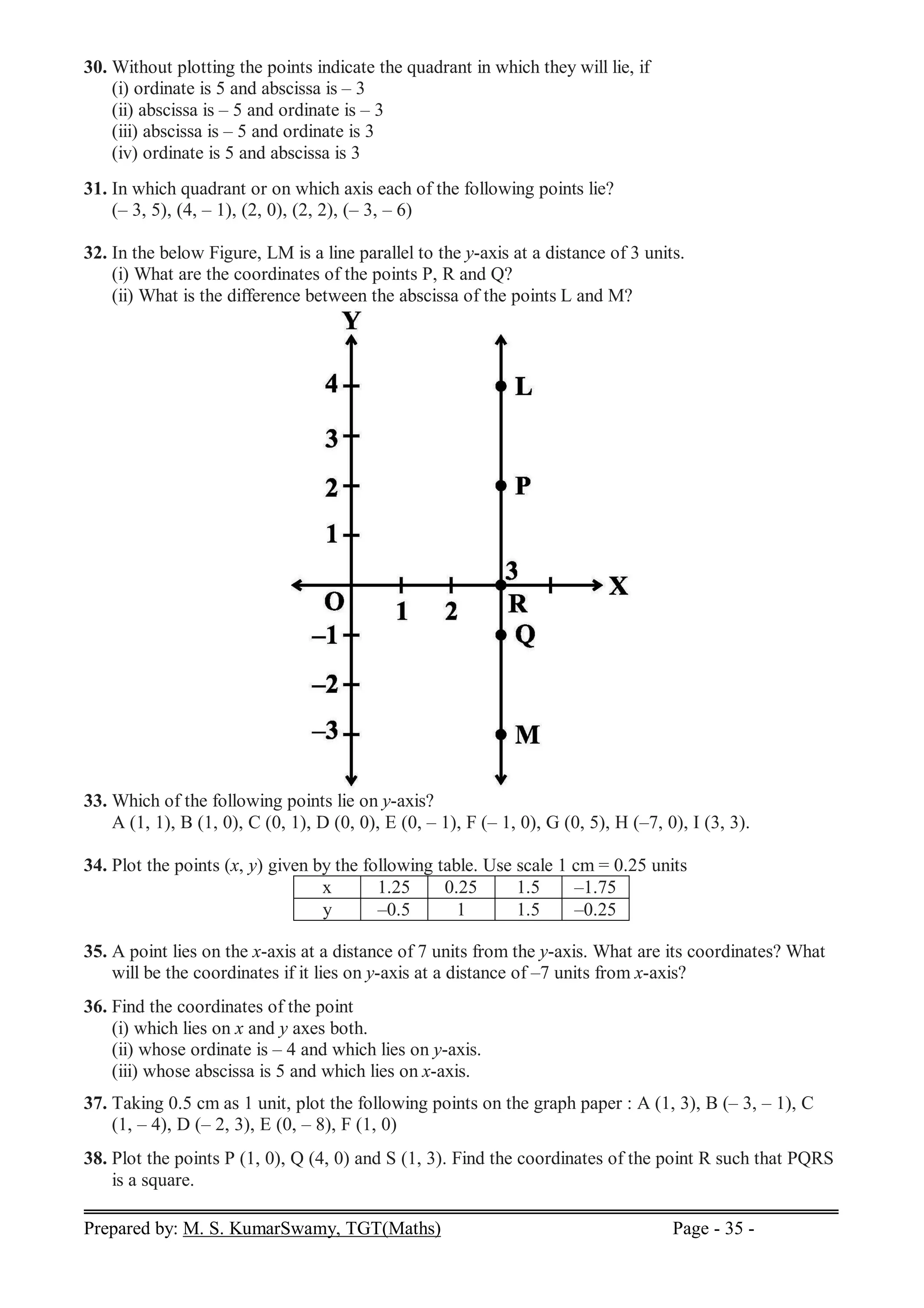 Maths class-ix-question-bank | PDF
