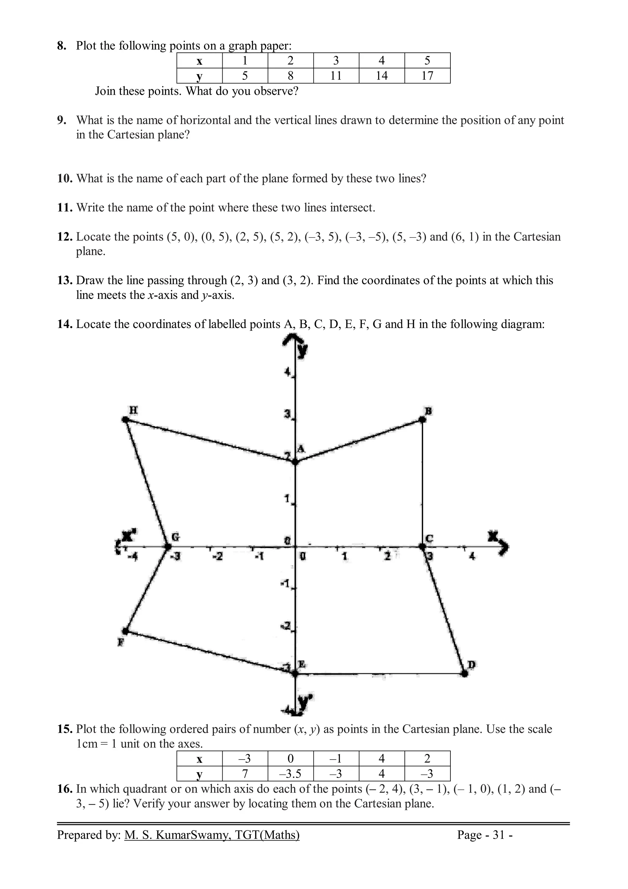 maths-class-ix-question-bank class 9th.pdf