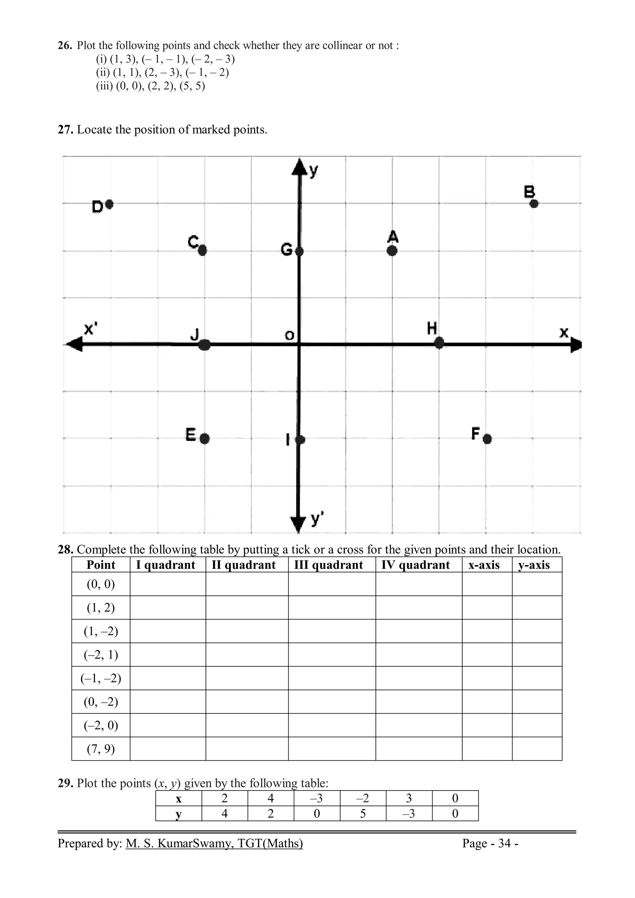 maths-class-ix-question-bank class 9th.pdf