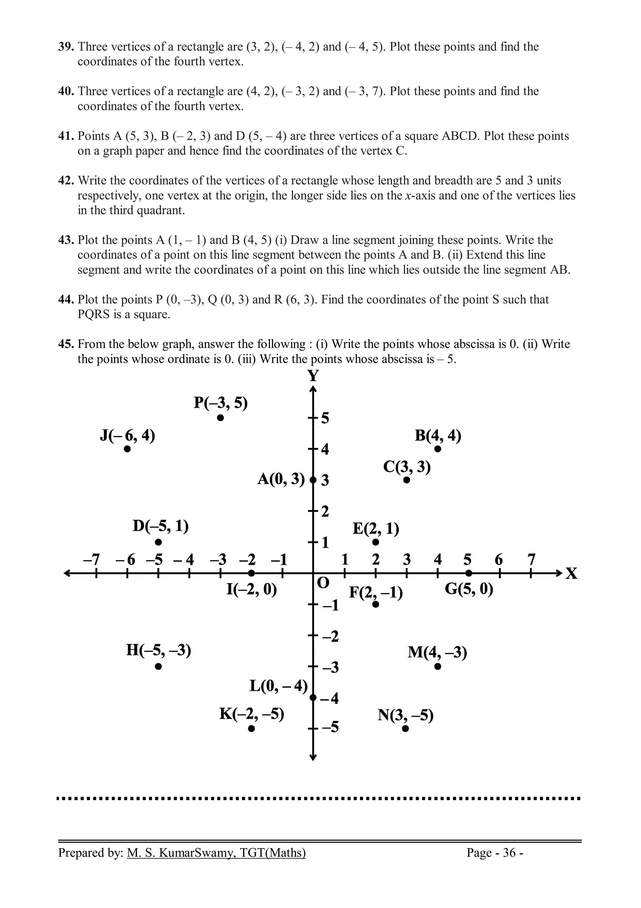 maths-class-ix-question-bank class 9th.pdf