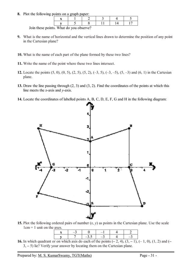 maths-class-ix-question-bank class 9th.pdf