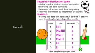 class 8 - 2nd frequency distribution table | PPTX