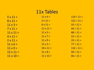 Maths Y4 Week 1 days 1, 2, 3, 4 and 5 | PPTX