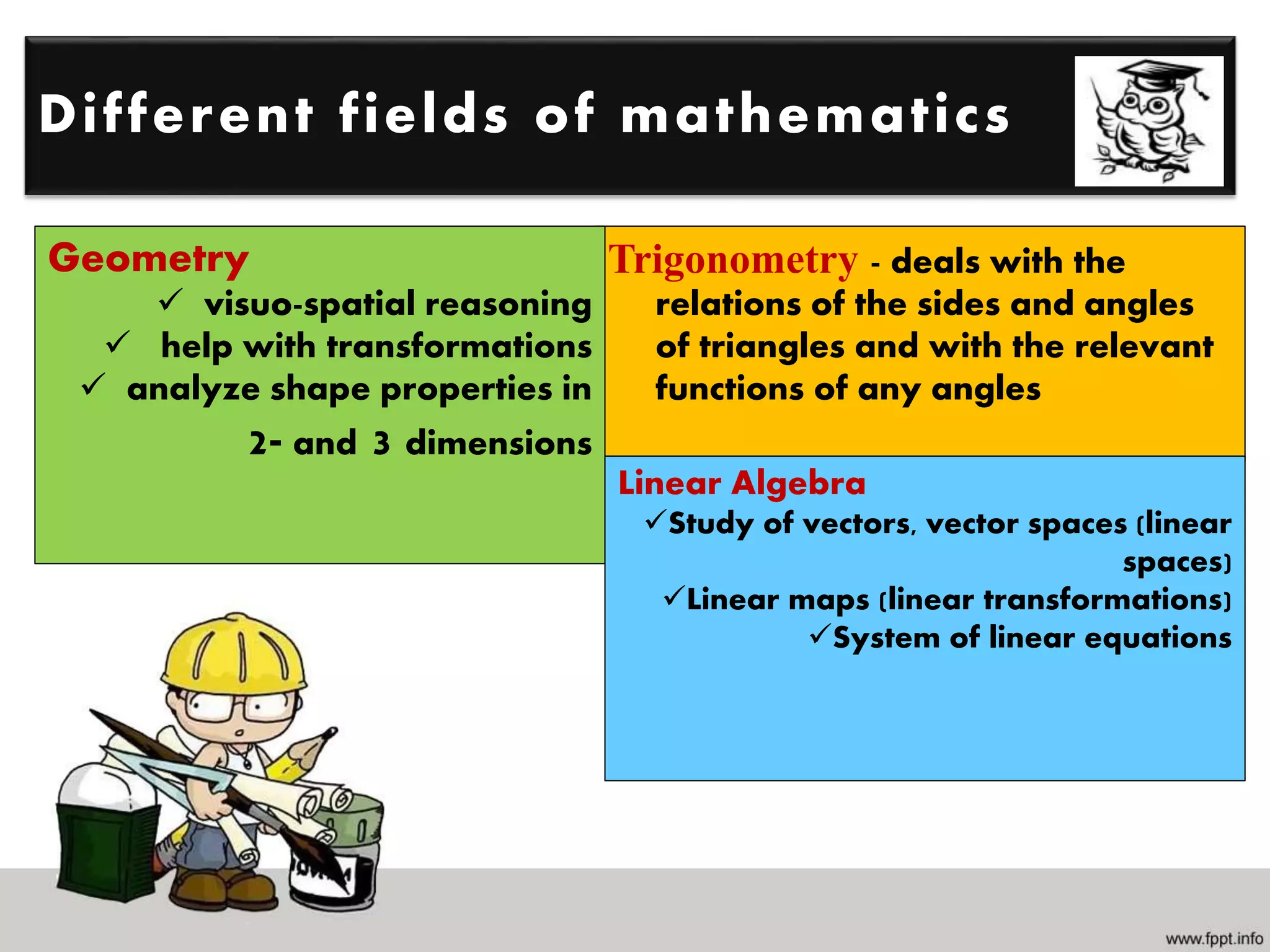Maths contribution in Engineering | PPTX