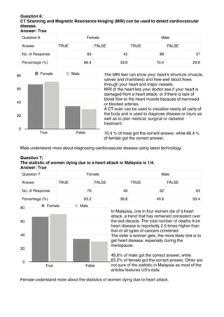 Maths statistics report | PDF | Heart and Cardiovascular Diseases ...