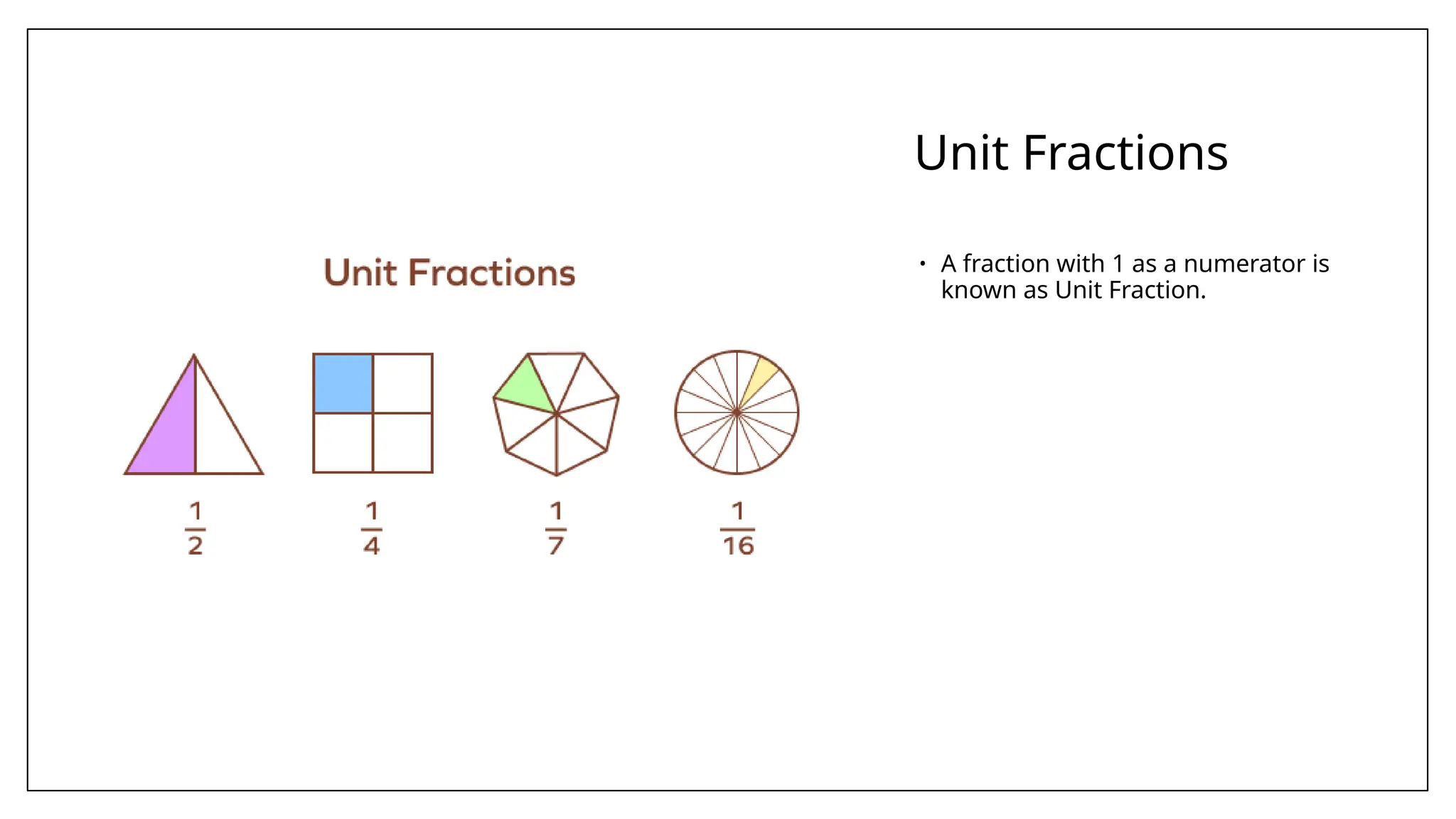 Maths - fractions ppt for understanding fractions | PPTX