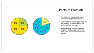Maths - fractions ppt for understanding fractions | PPT