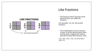 Maths - fractions ppt for understanding fractions | PPT