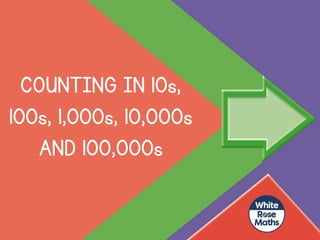 #LESSON 1 COUNTING NUMBERS SKIP COUNTING | PPT