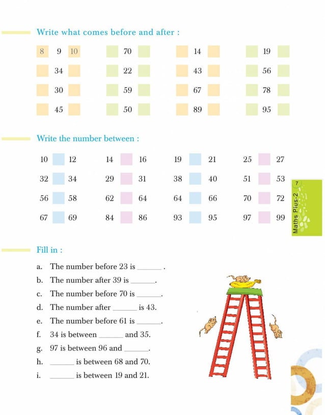 Maths plus-2 CLASS - SECOND | PDF