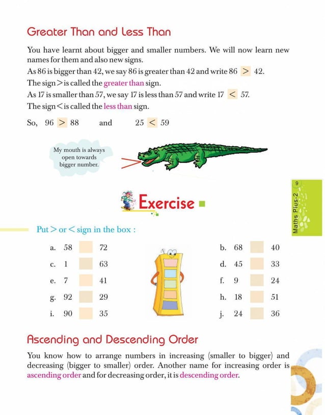 Maths plus-2 CLASS - SECOND | PDF